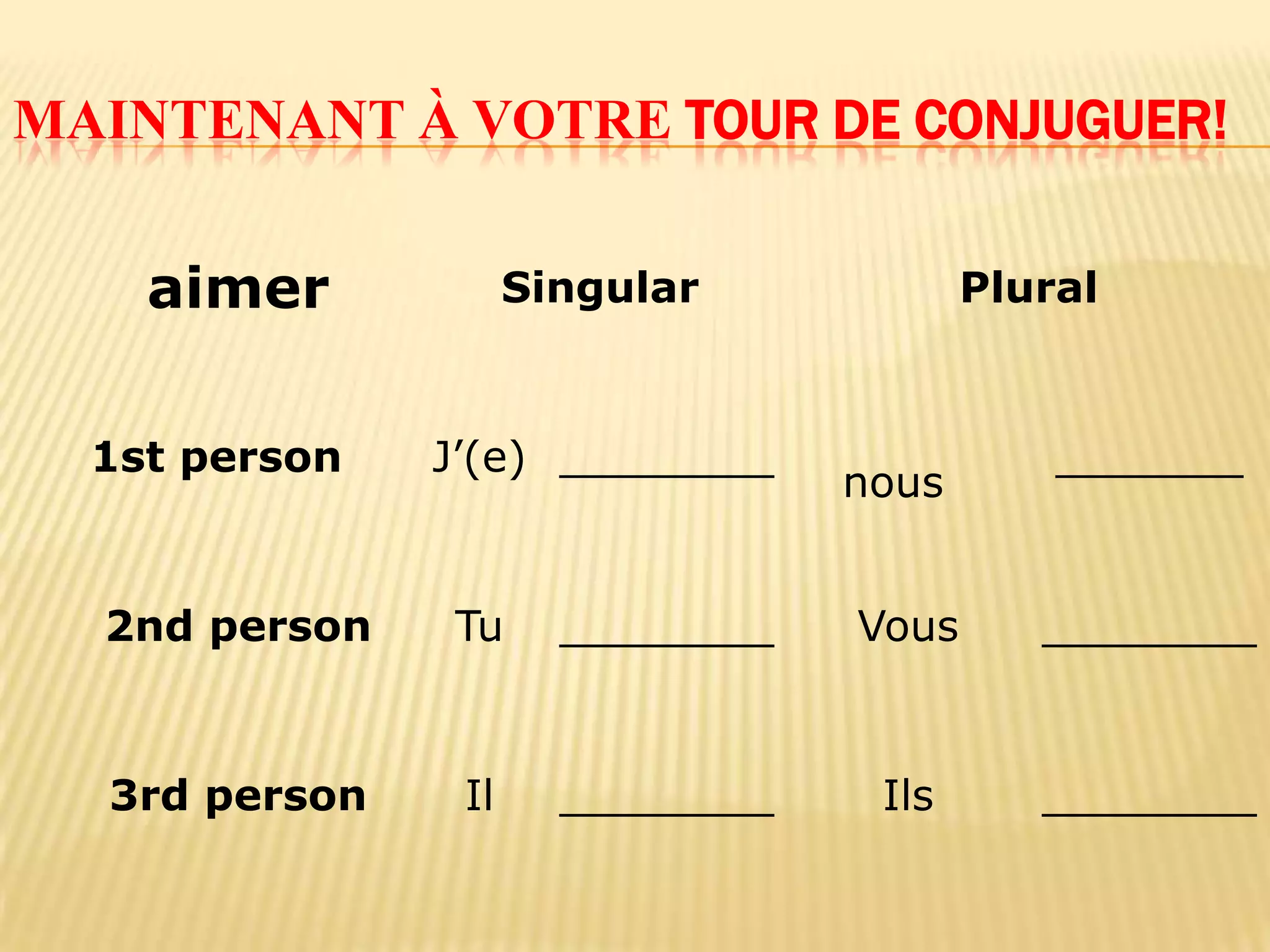 FRENCH VERB IN ER PRESENT TENSE- LESSON | PPTX