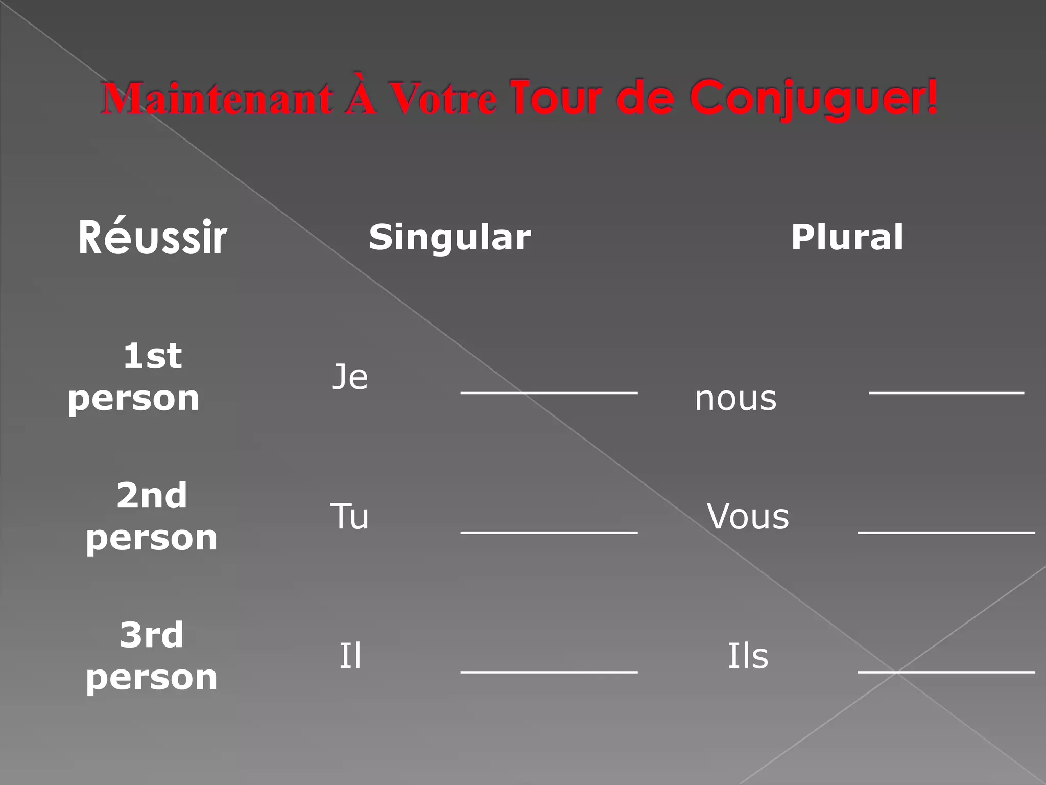 FRENCH VERBS IN IR PRESENT TENSE PART 2 | PPTX