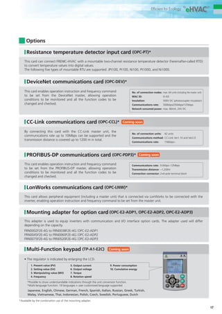 Catalog biến tần Frenic eHVAC - beeteco.com | Power and Energy Industry ...