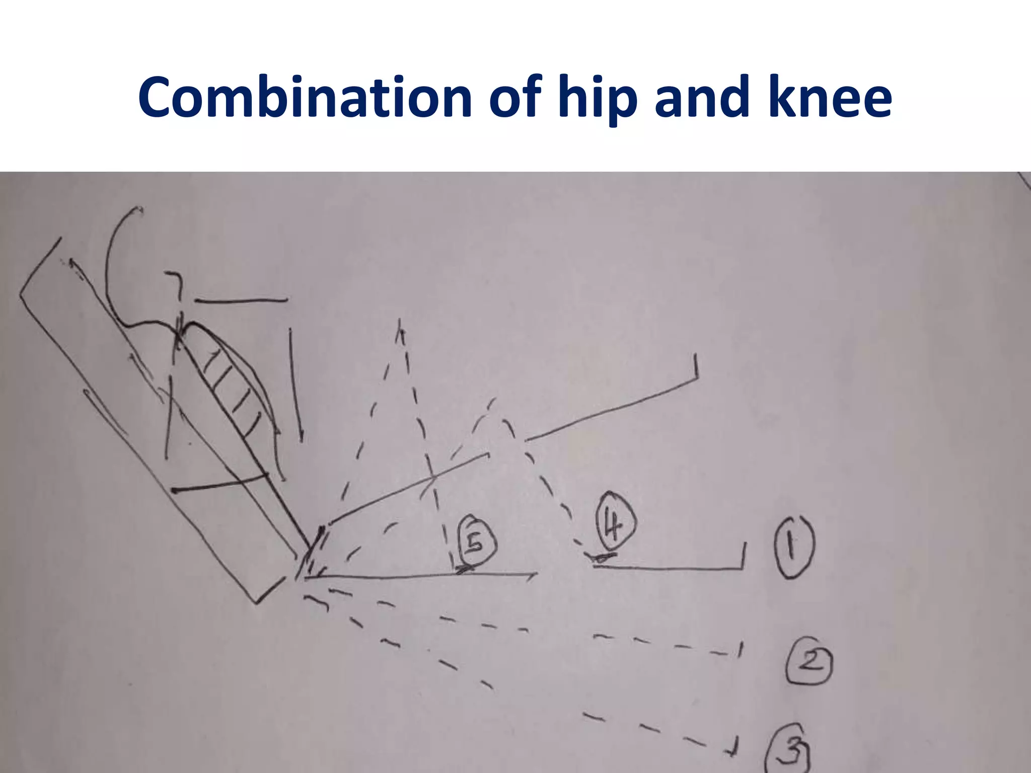 Frenkels exercise | PPTX