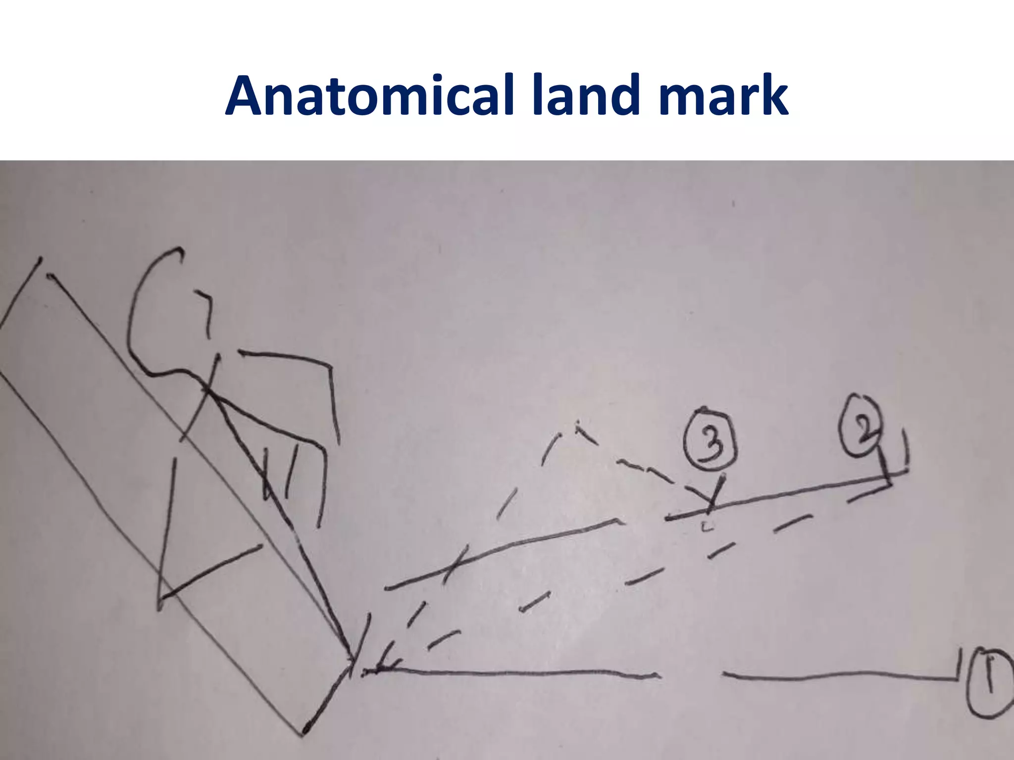 Frenkels exercise | PPTX