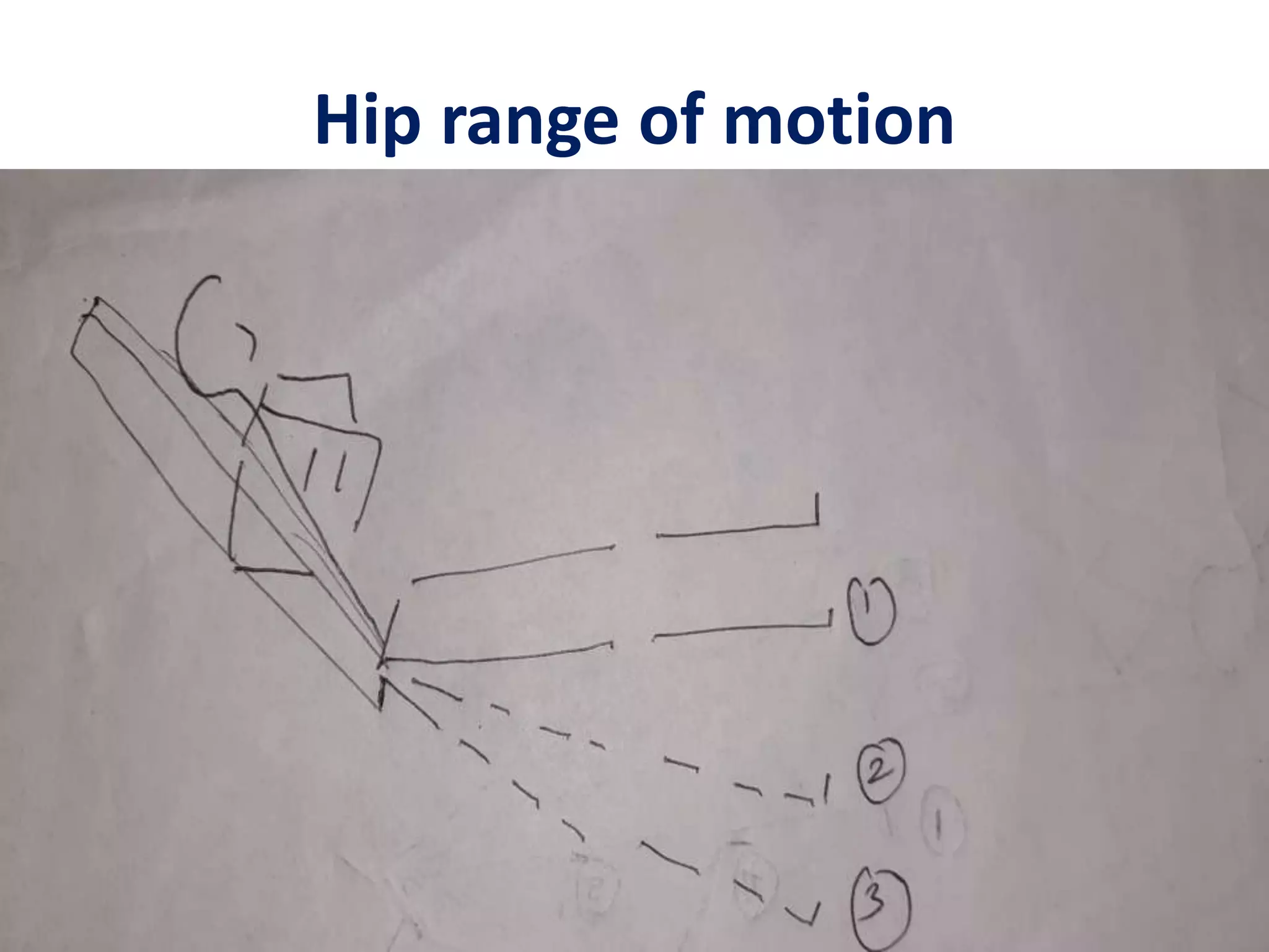 Frenkels exercise | PPTX