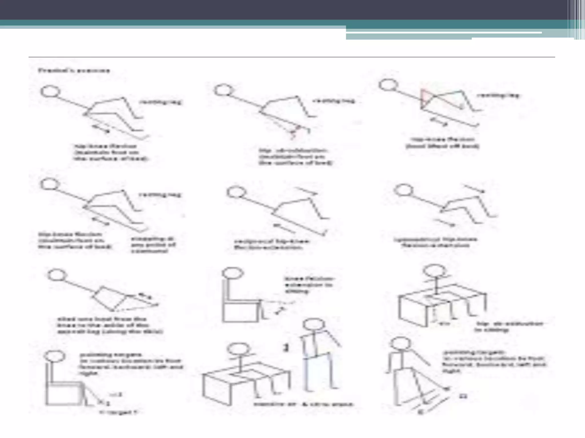 Frenkel’s exercises.pptx