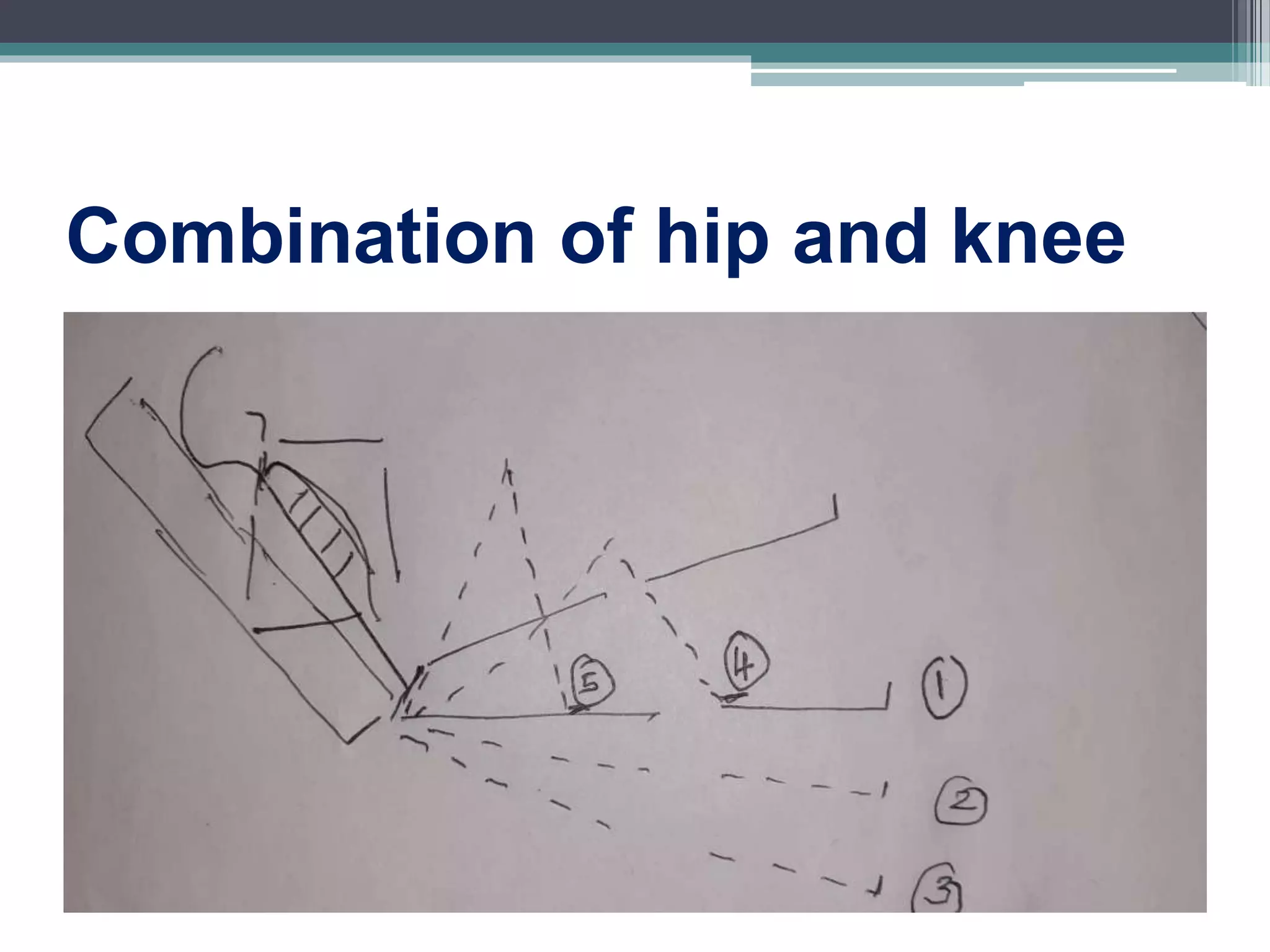 Frenkel’s exercises.pptx