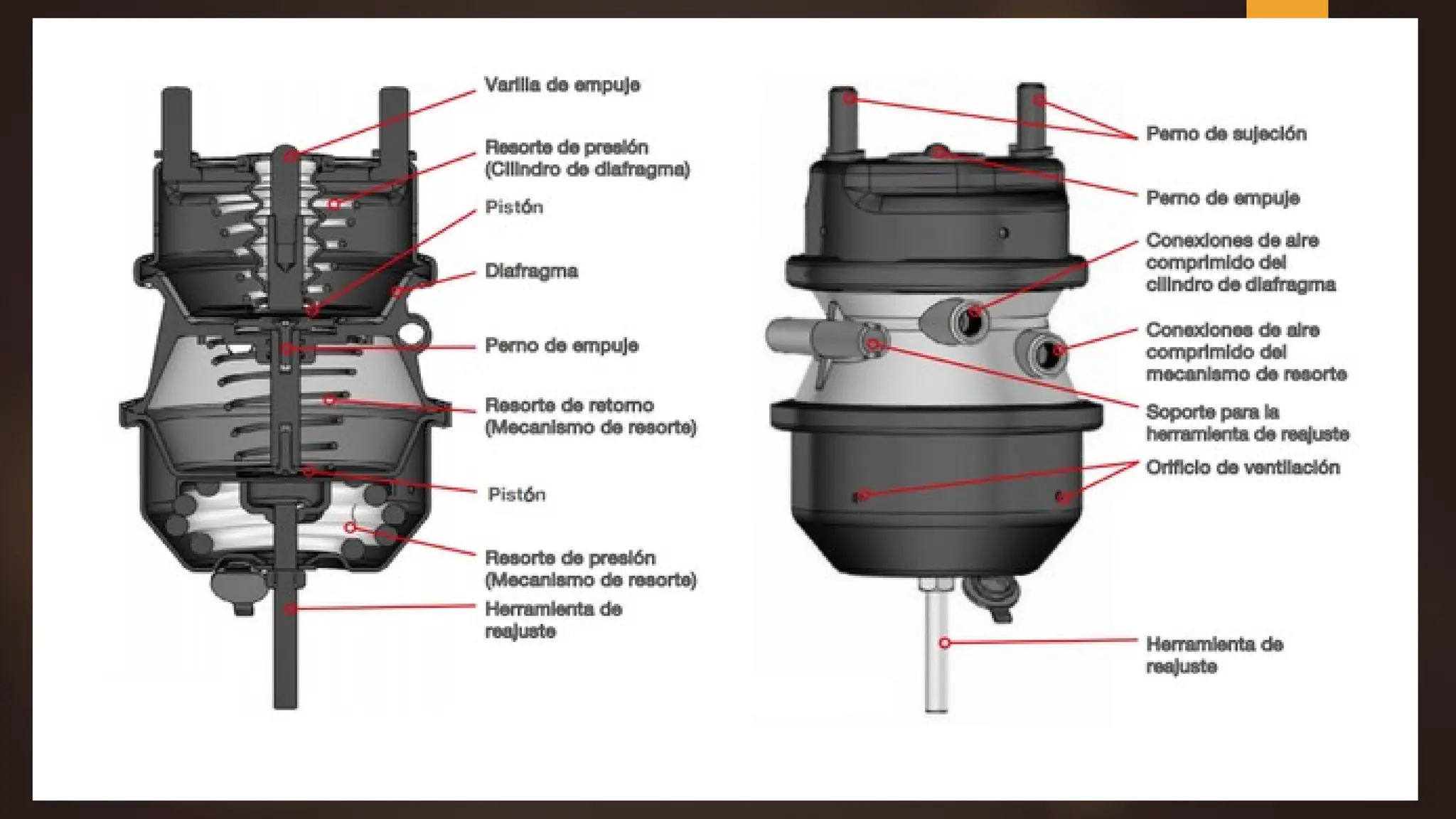 Sistema de frenos neumáticos de camiones | PPTX