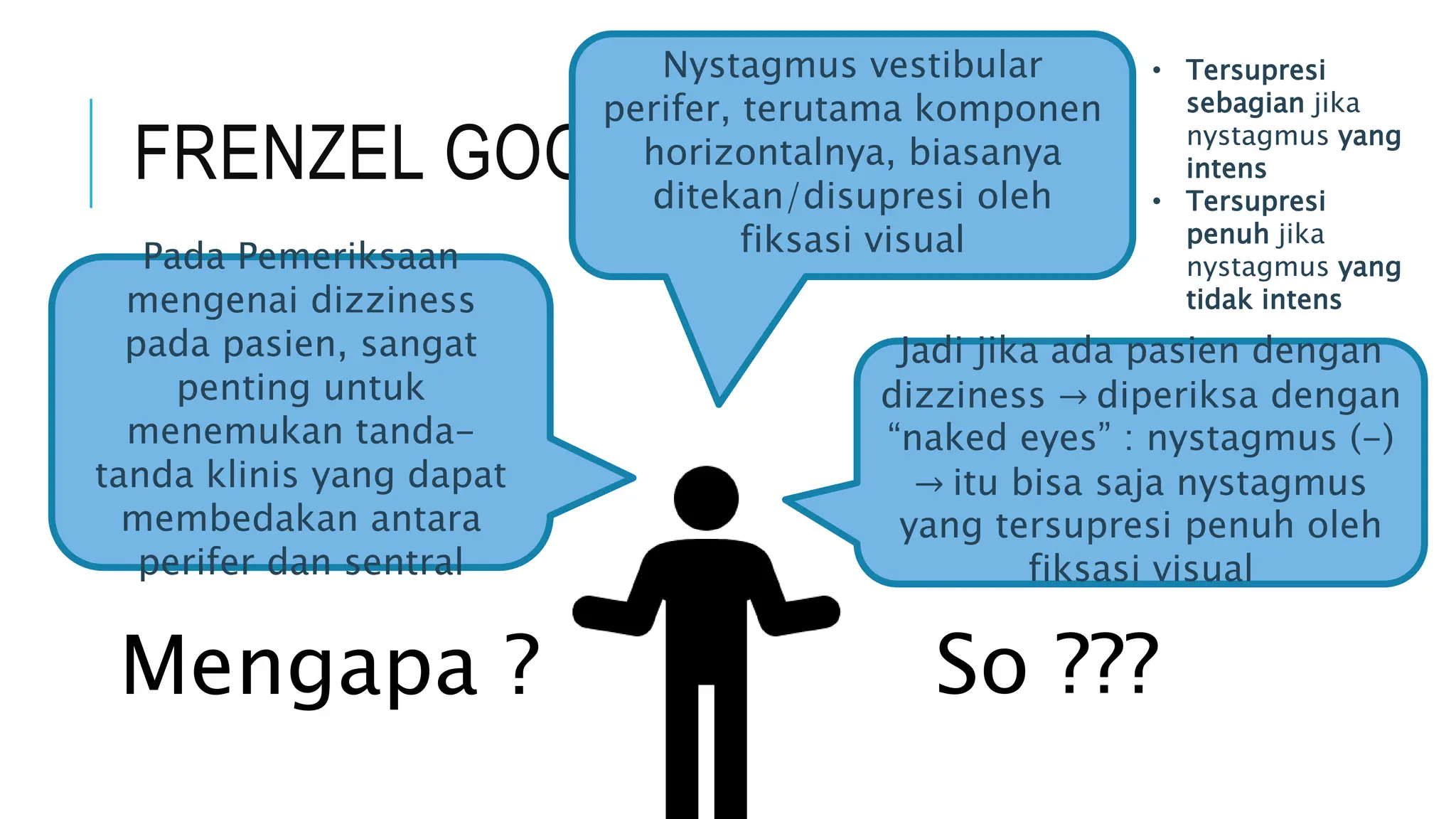 Frenzel Goggles nystagmus how to examine | PPTX