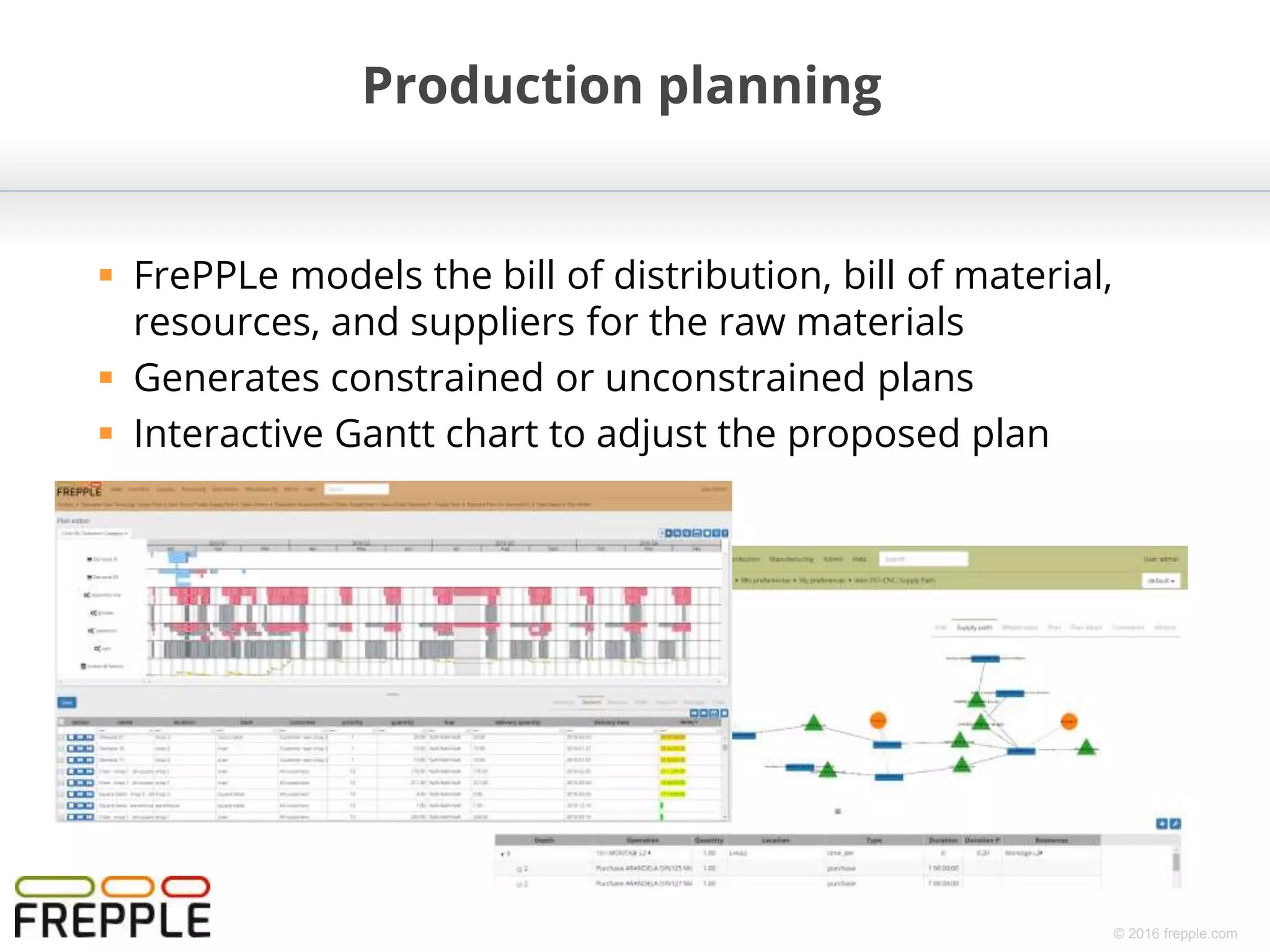 FrePPLe overview | PPT