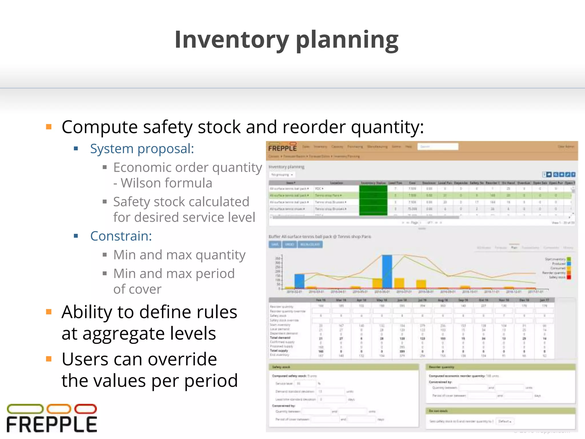 FrePPLe overview | PPT