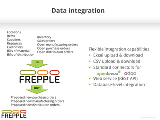 FrePPLe overview | PPTX