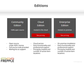 FrePPLe overview | PPT