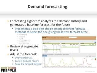 FrePPLe overview | PPT
