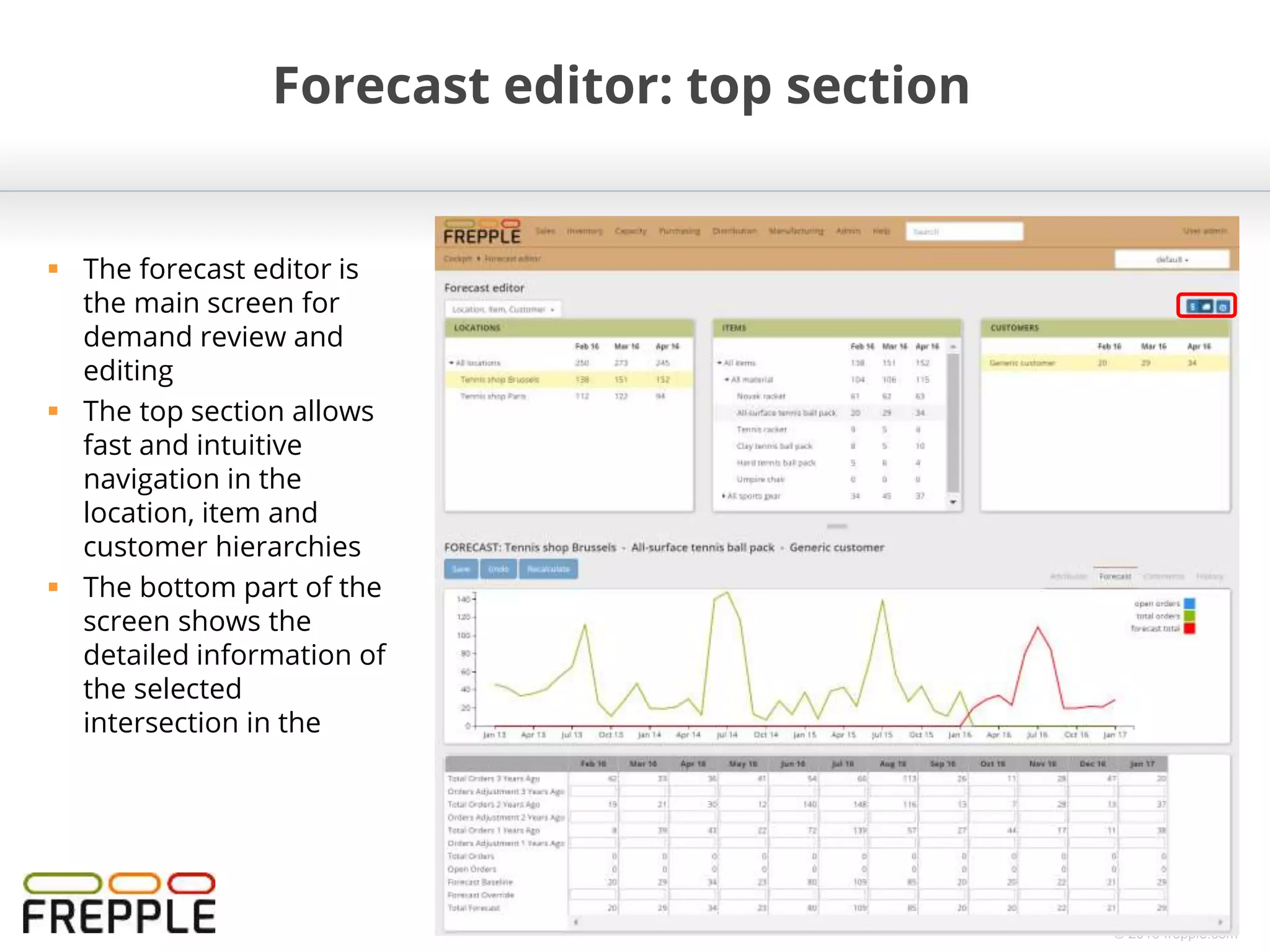 Frepple overview for forecast planners | PPTX
