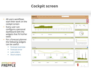 Frepple overview for forecast planners | PPTX