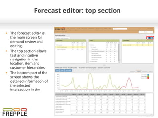 Frepple overview for forecast planners | PPTX