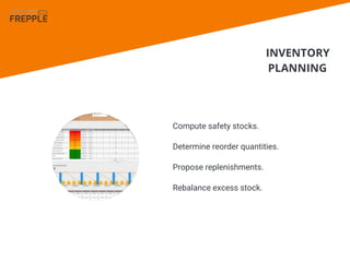 frePPLe - Supply Chain Planning | PDF