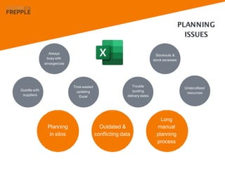 frePPLe Overview Presentation | PPT