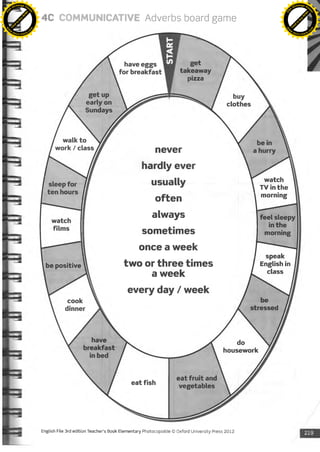 Frequency adverbs boardgame | PDF