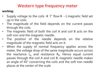 freq meter.pptx