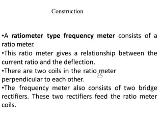 freq meter.pptx