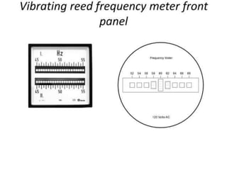 freq meter.pptx