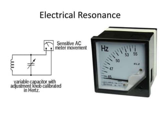 freq meter.pptx | Physics | Science