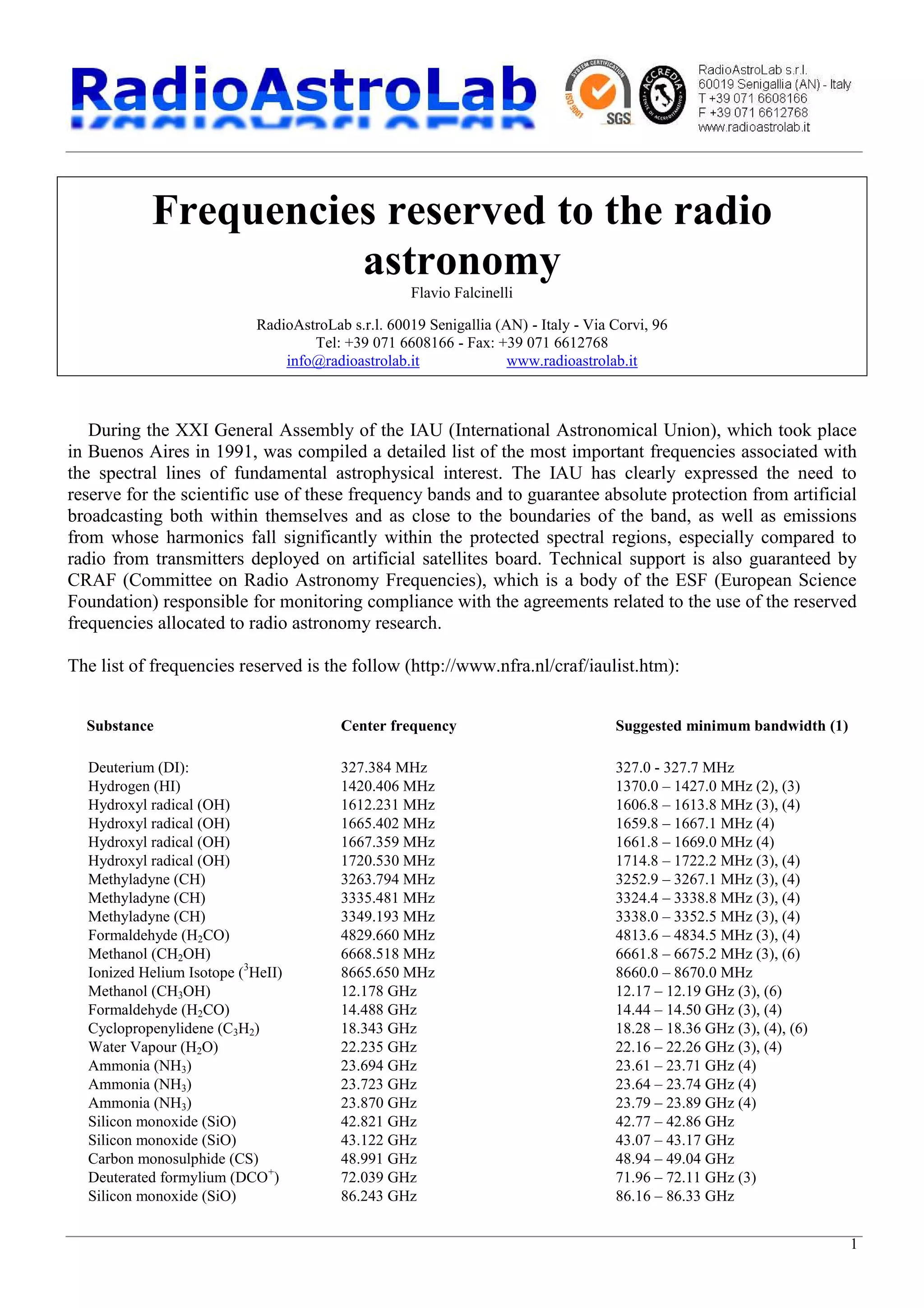 Radio Astronomy and radio telescopes | PDF