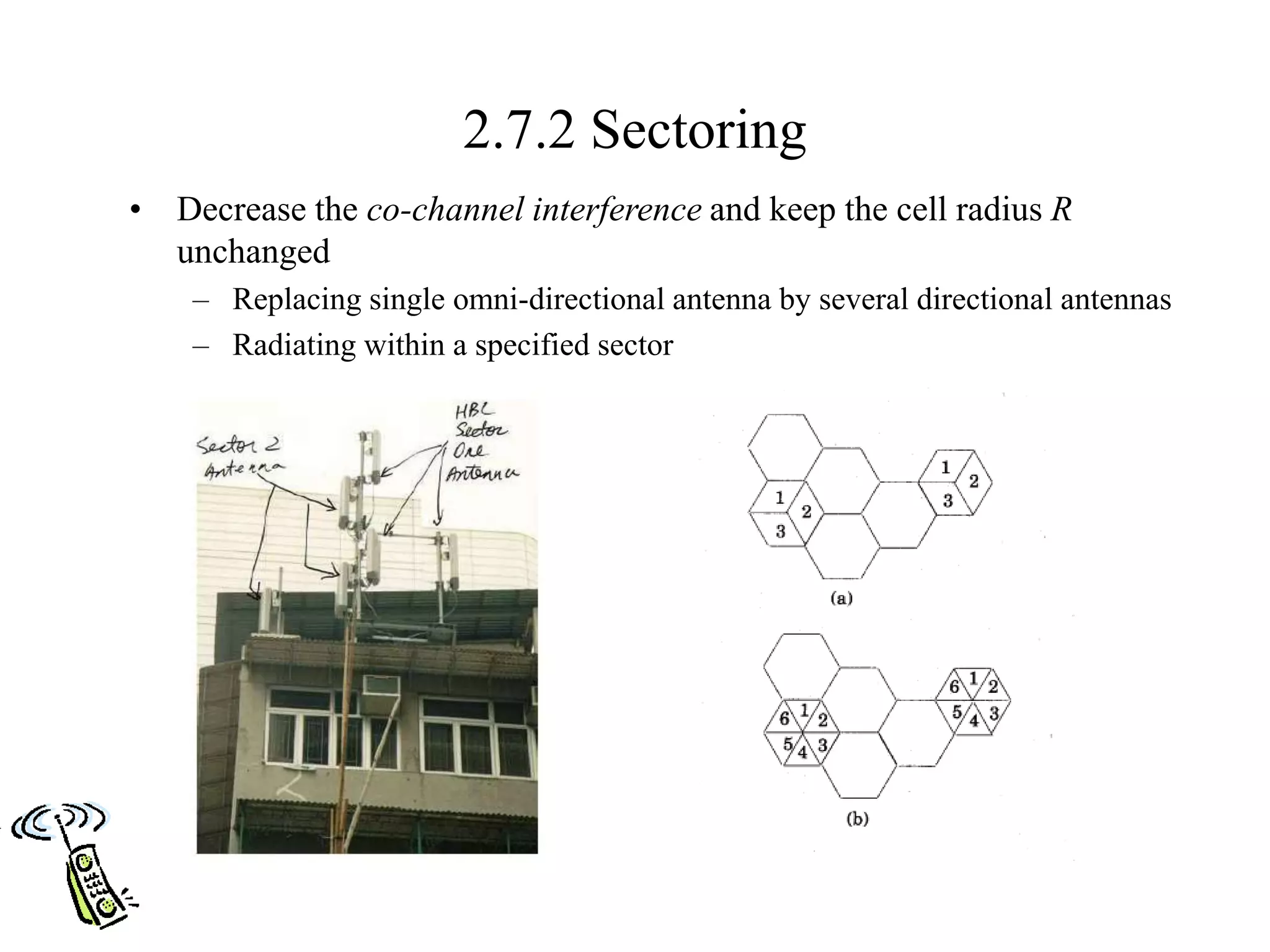 Freq reuse detail.ppt