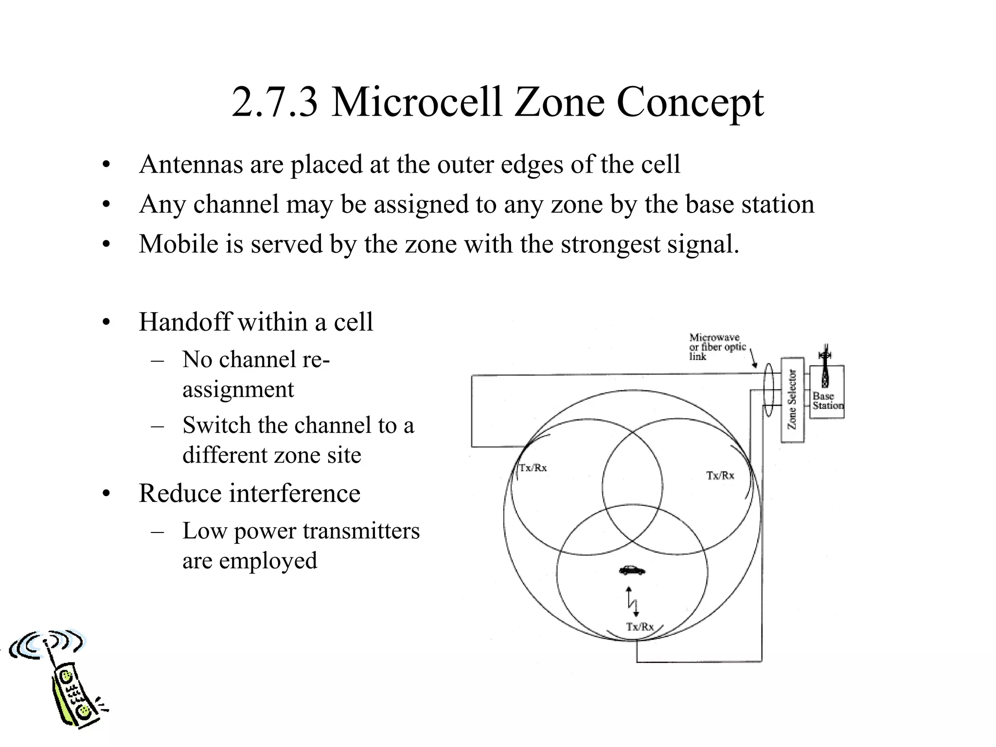 Freq reuse detail.ppt