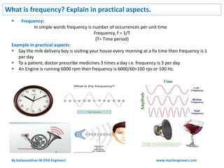 Frequency | PPTX | Physics | Science