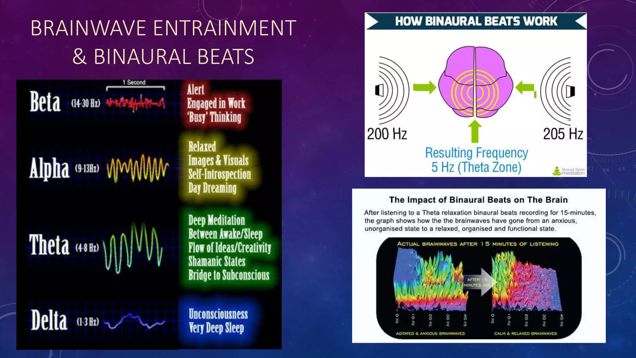 How we're connected: Frequency, resonance, harmony & those around you | PPT