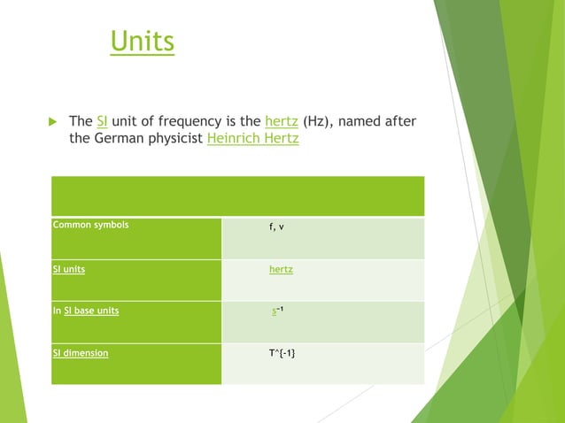 Frequency | PPTX | Physics | Science