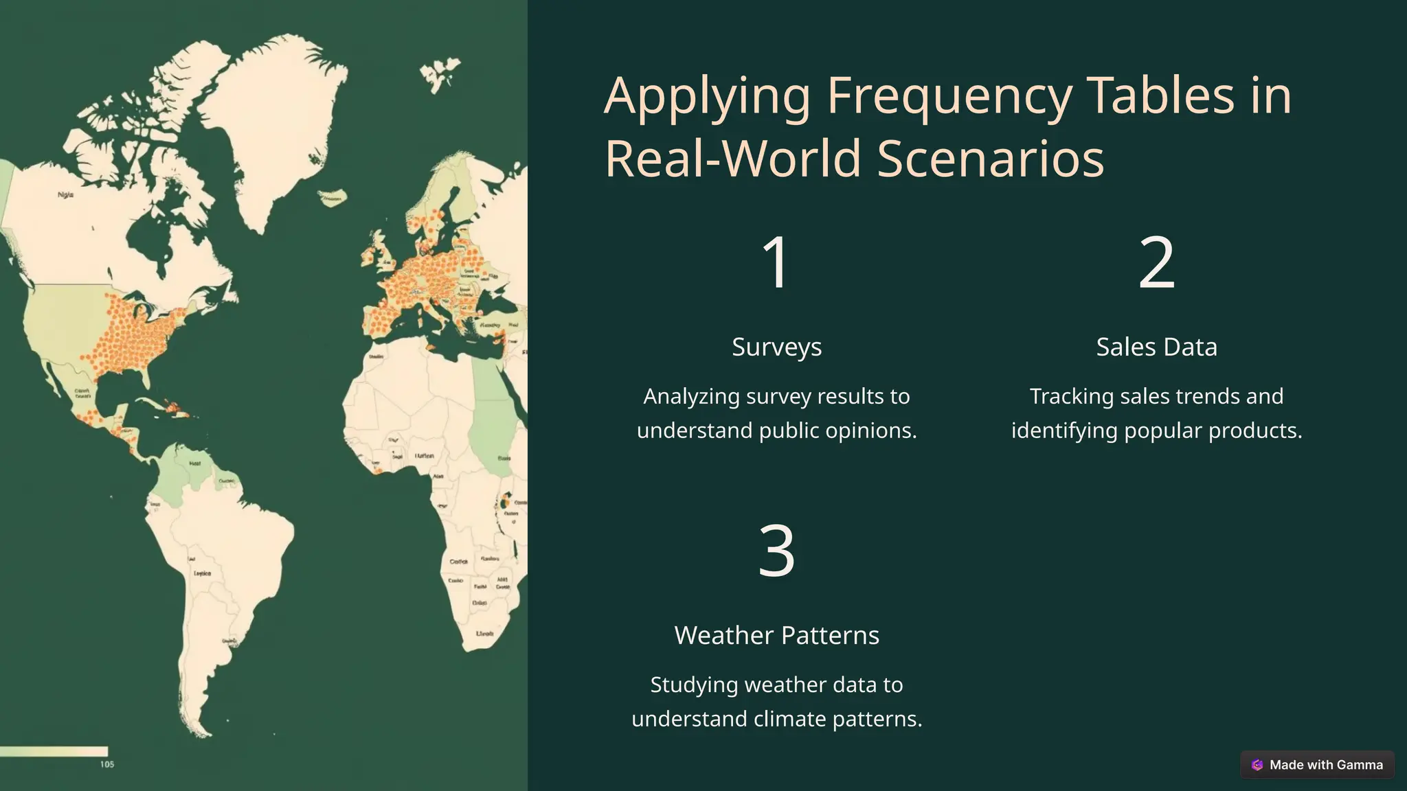 Frequency-Distribution-Tables-A-Grade-7-Math-Exploration.pptx