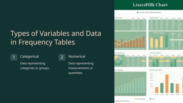 Frequency-Distribution-Tables-A-Grade-7-Math-Exploration.pptx