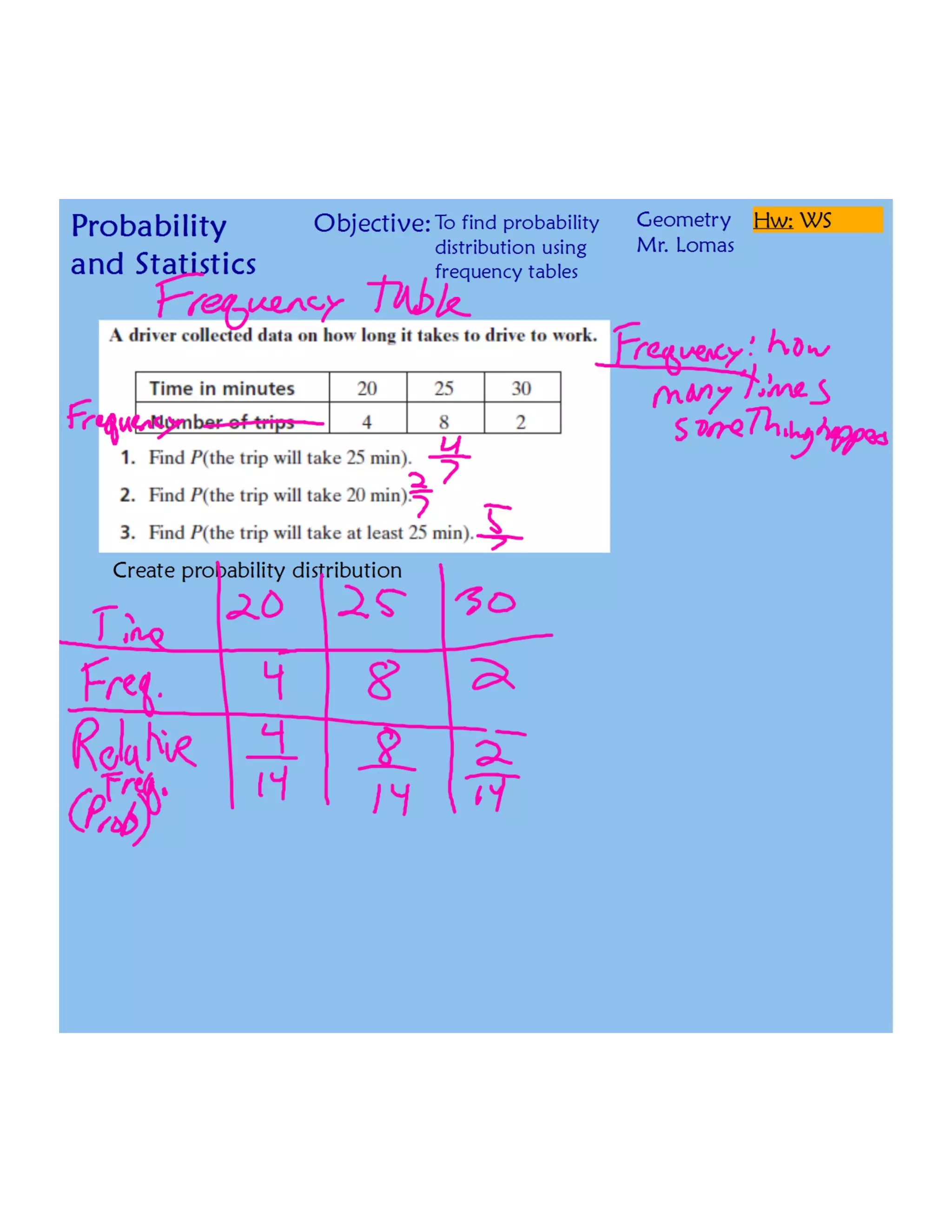 Frequency Tables and Counting Principle.pdf