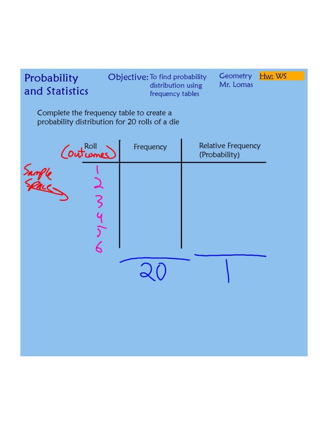 Frequency Tables and Counting Principle.pdf