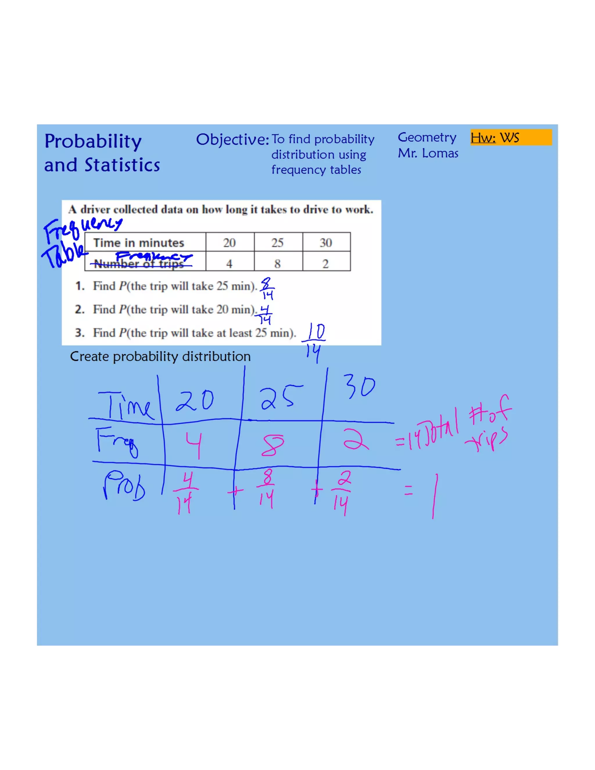 Frequency Tables and Counting Principle.pdf