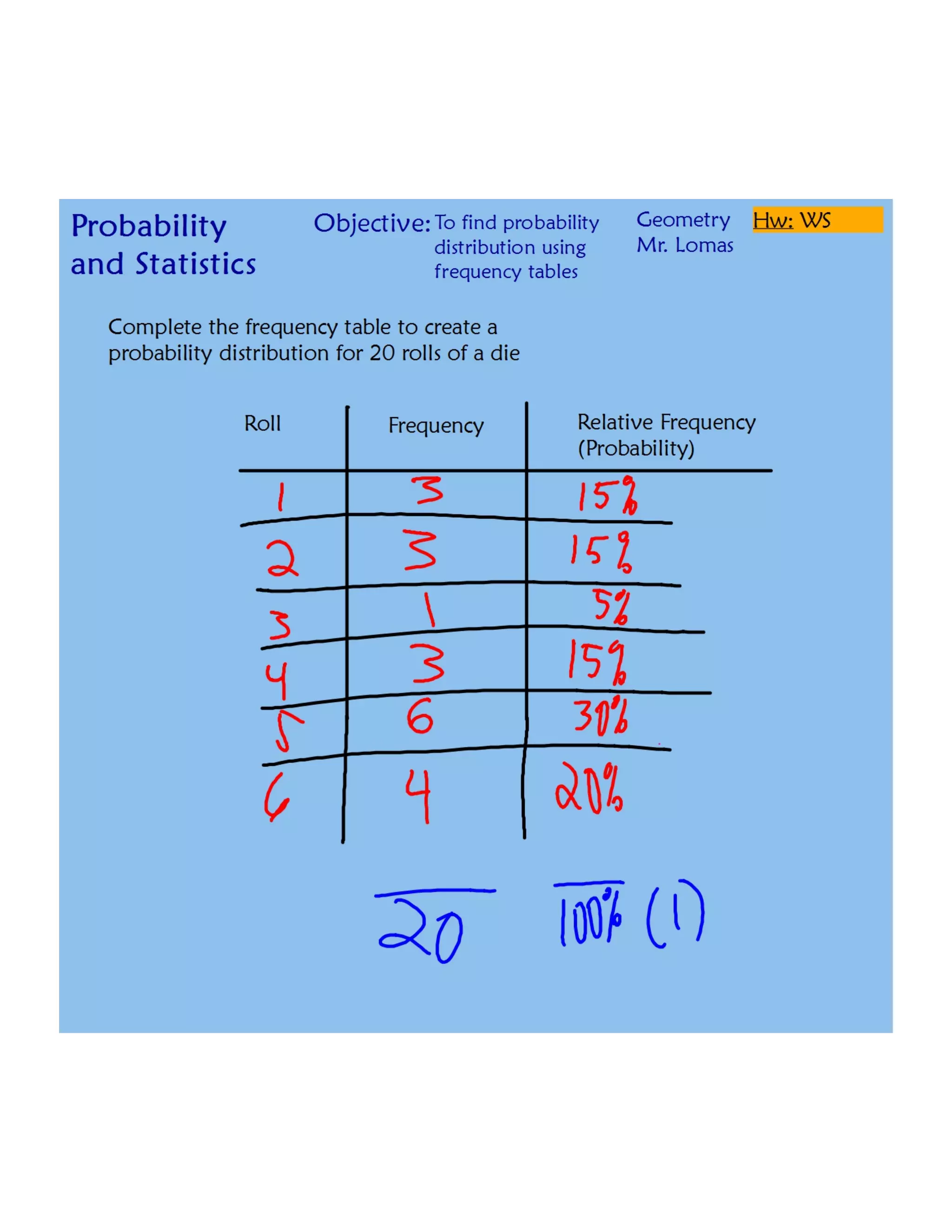 Frequency Tables and Counting Principle.pdf