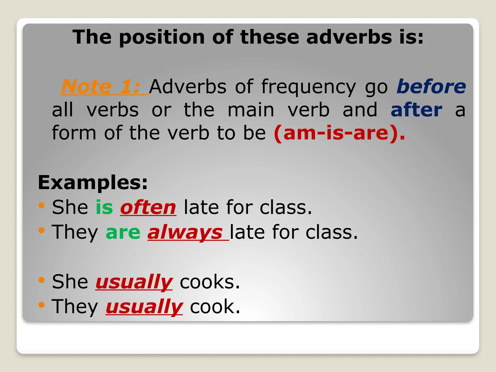 Adverbs of Frequency .pptx