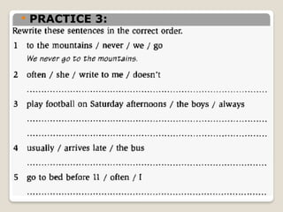 Adverbs of Frequency .pptx