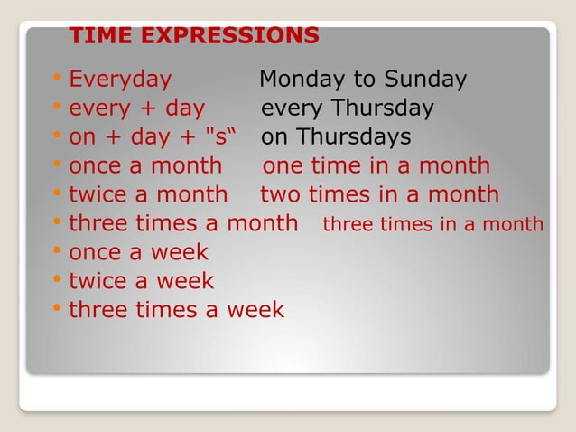 Adverbs of Frequency .pptx