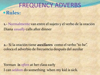 Frequency adverbs | PPT