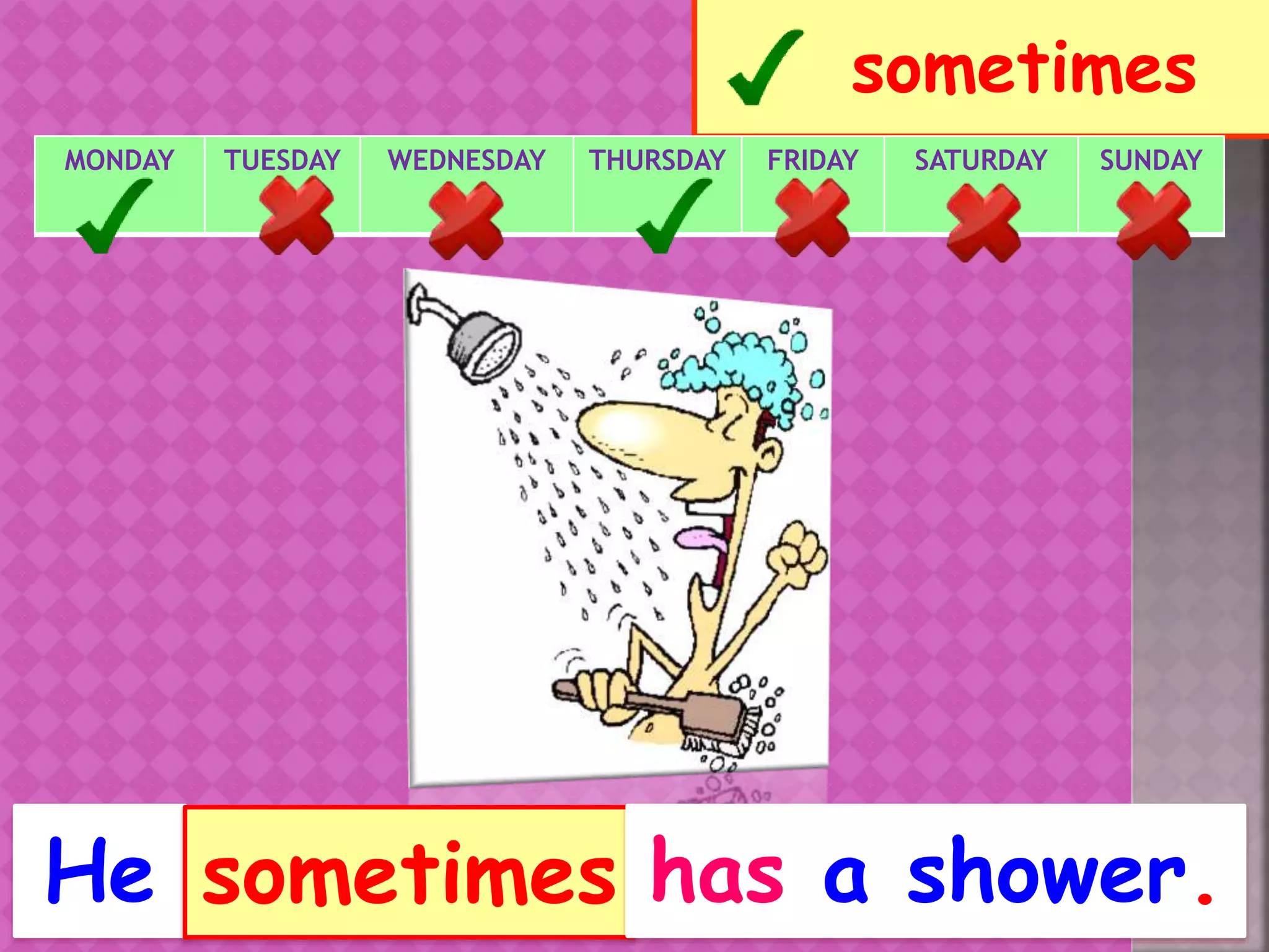 Fre quency adverbs | PPTX