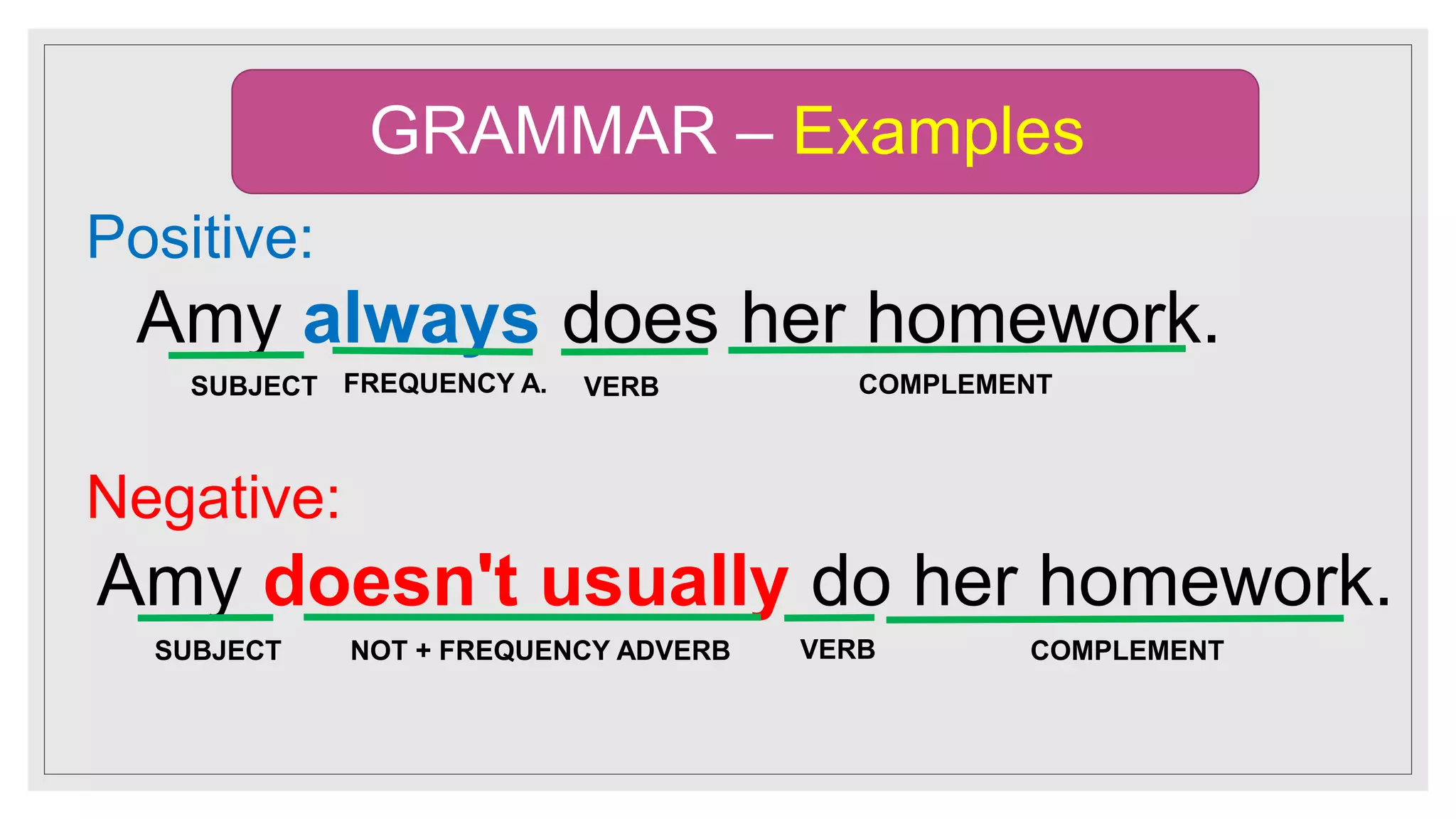 Frequency adverbs | PPTX