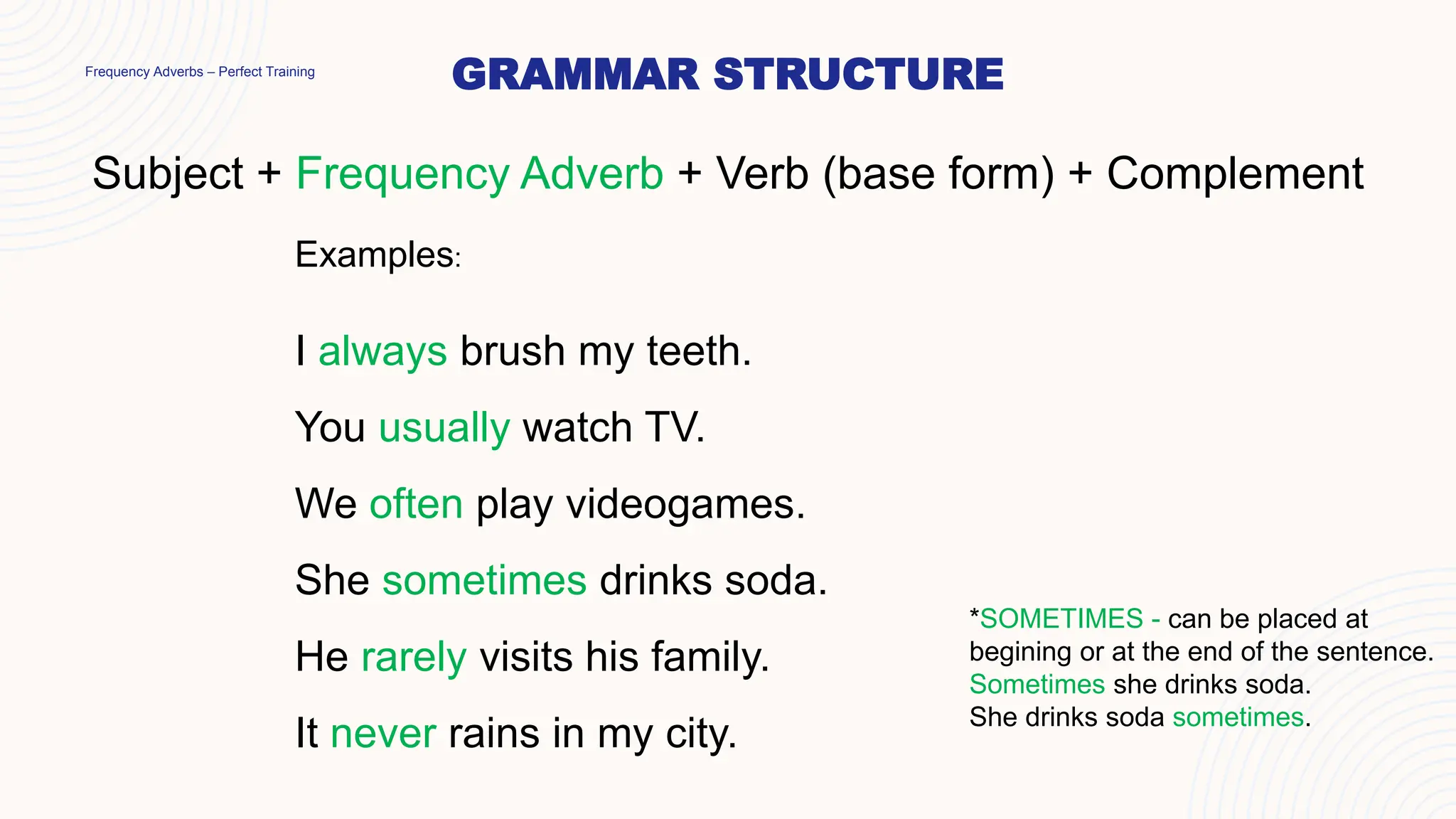 Frequency Adverbs.pptx | Food & Drink