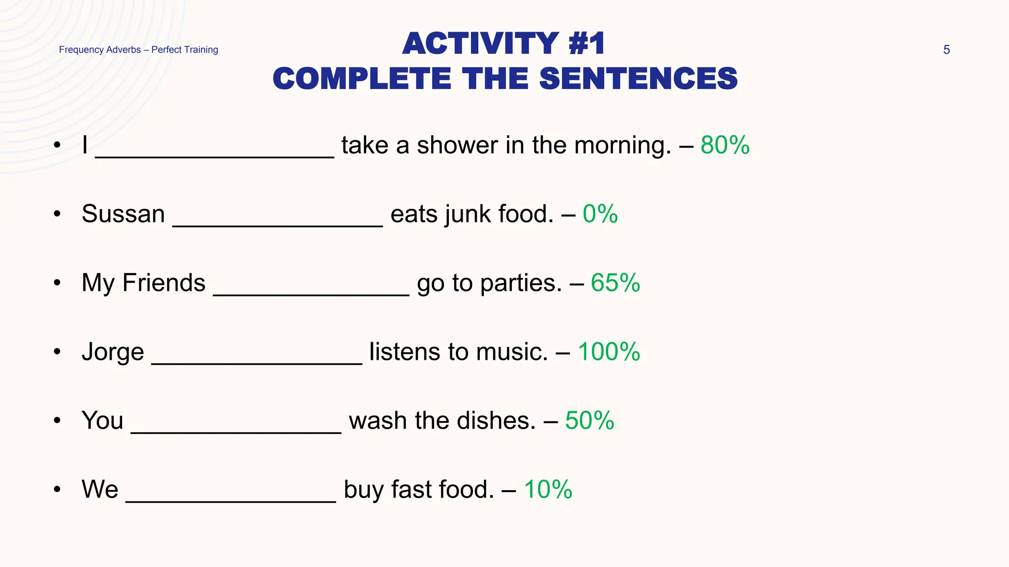 Frequency Adverbs.pptx | Food & Drink
