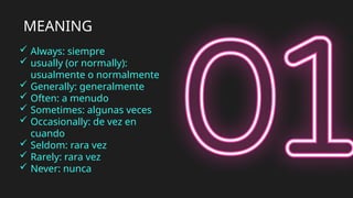 Frequency Adverbs (Adverbios de frecuencia).pptx