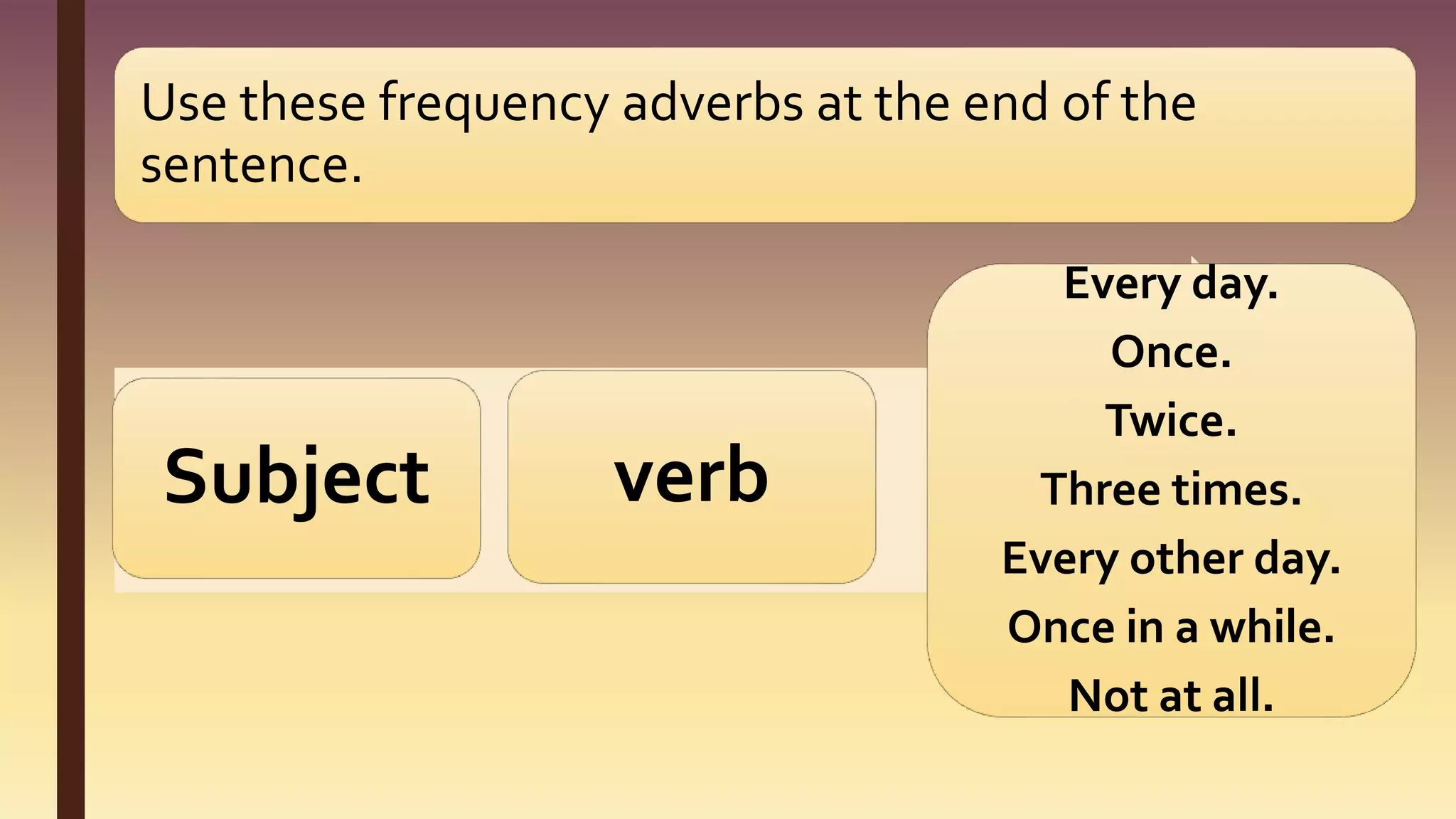 Frequency adverbs. | PPTX