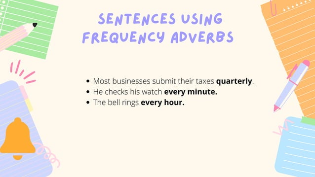 FREQUENCY ADVERBS + PRESENT SIMPLE PDF PRESENTATION.pdf
