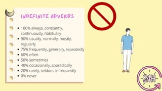 FREQUENCY ADVERBS + PRESENT SIMPLE PDF PRESENTATION.pdf