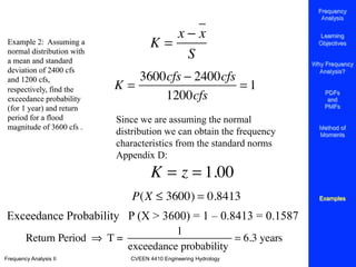 frequency_analysis_2.pdf Engineering hydro | PDF | Civil Engineering Industry | Industries